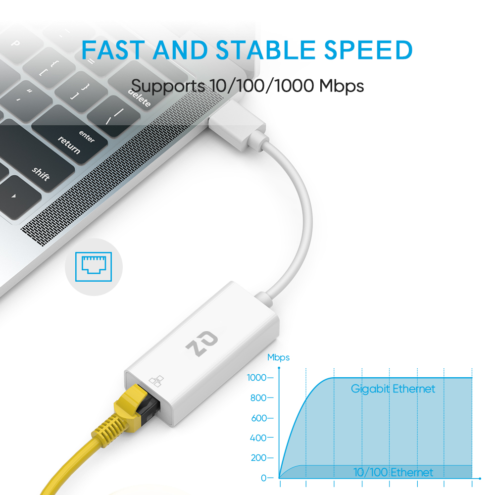 Buy QZ USB to Ethernet Adapter | USB to LAN Converter Adapter ...