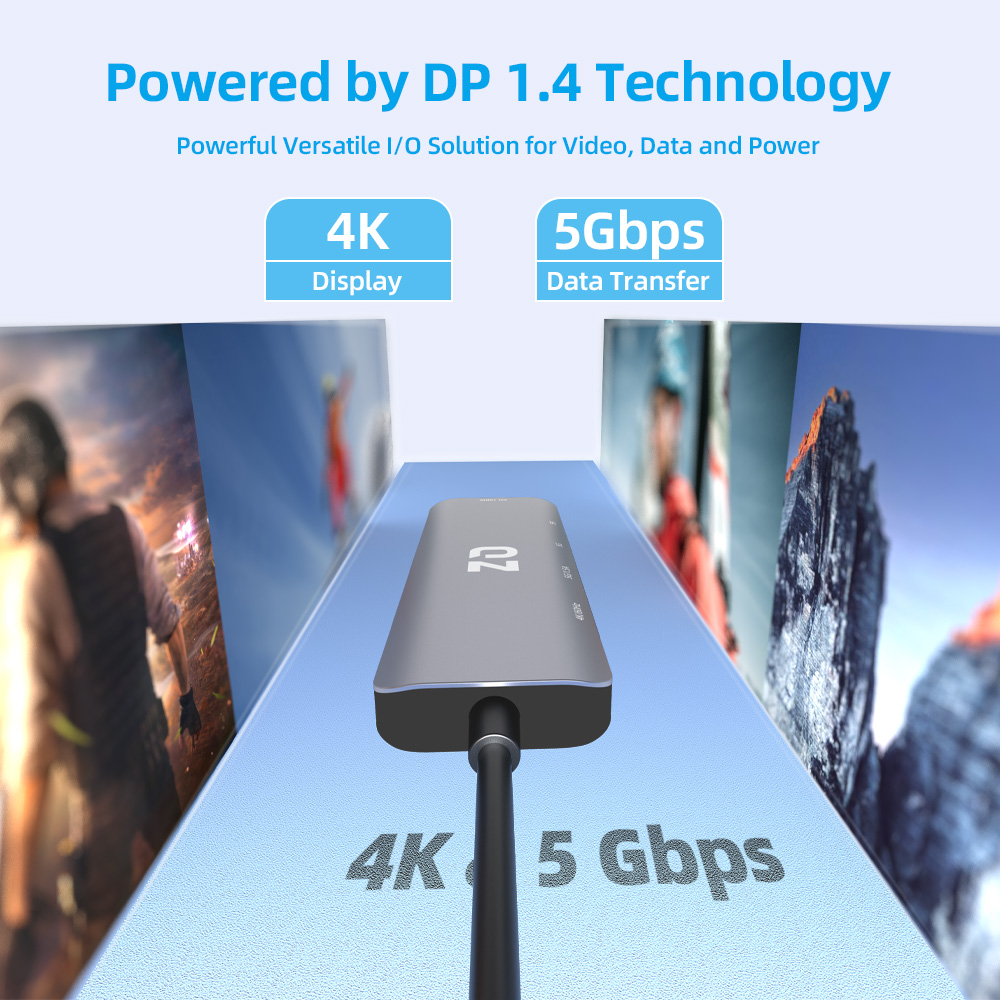 Buy QZ USB-C Hub, 5 in 1 USB-C Dock with Power Delivery 100W, HDMI max ...