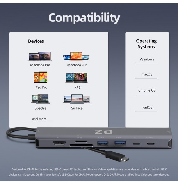 Buy QZ USB C Hub | C Hub | Type C Hub | USB Hub Type C | USB C Docking ...